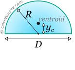 Geometric properties of semi-circular area | calcresource