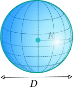 Properties of sphere - calculator | calcresource